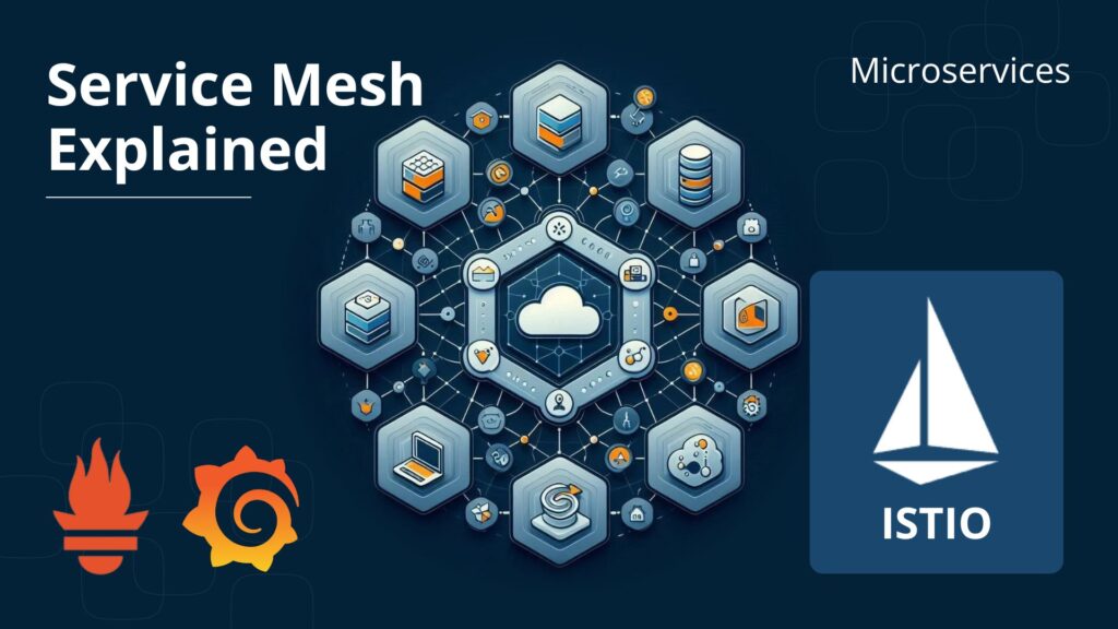 What Is a Service Mesh—And Why It Matters for Modern Apps